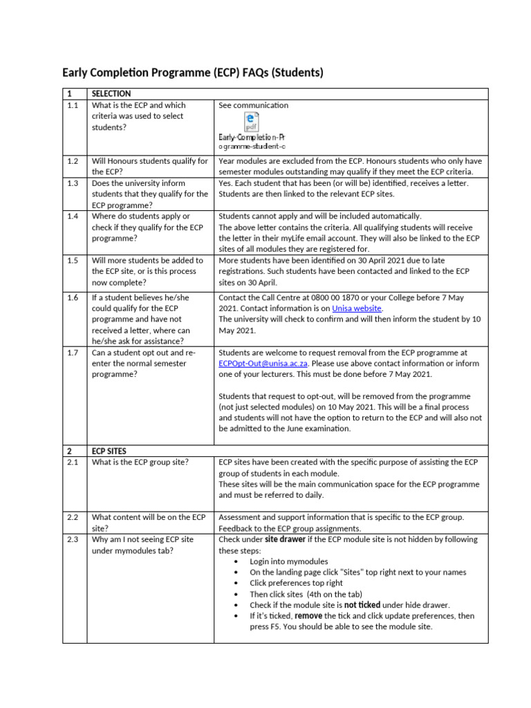 ECP FAQs For Students 30 April | PDF | University And College Admission | Academic Dishonesty