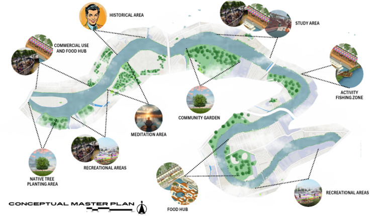 Conceptual Master Plan | PDF