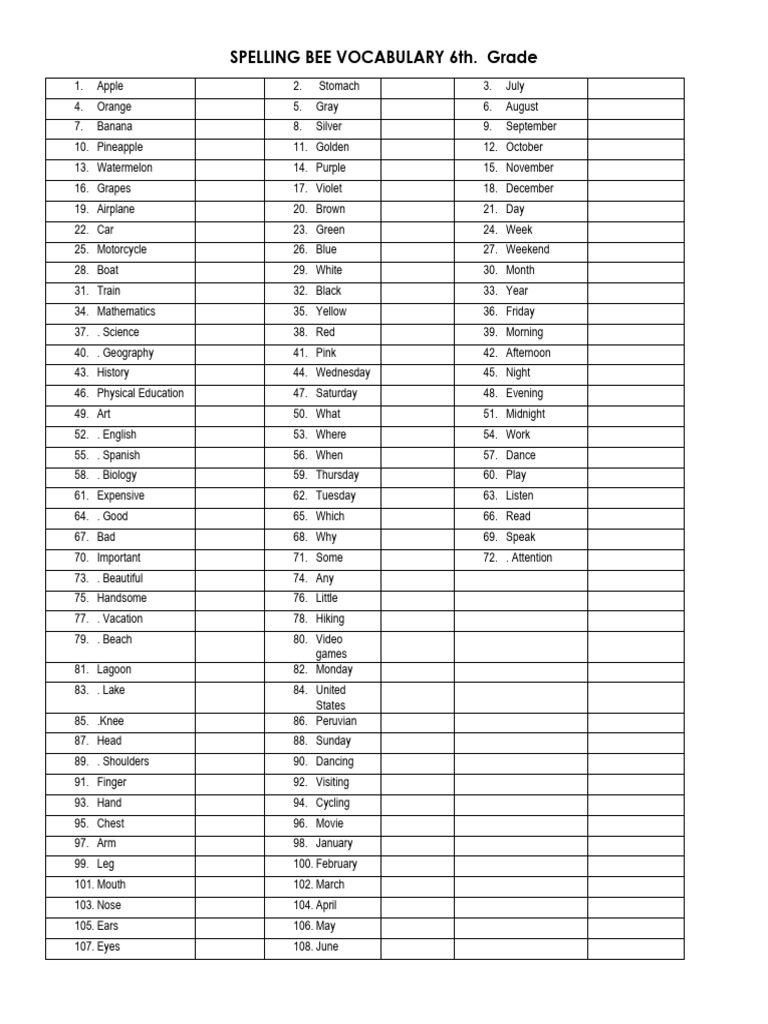 SPELLING BEE VOCABULARY 6th | PDF