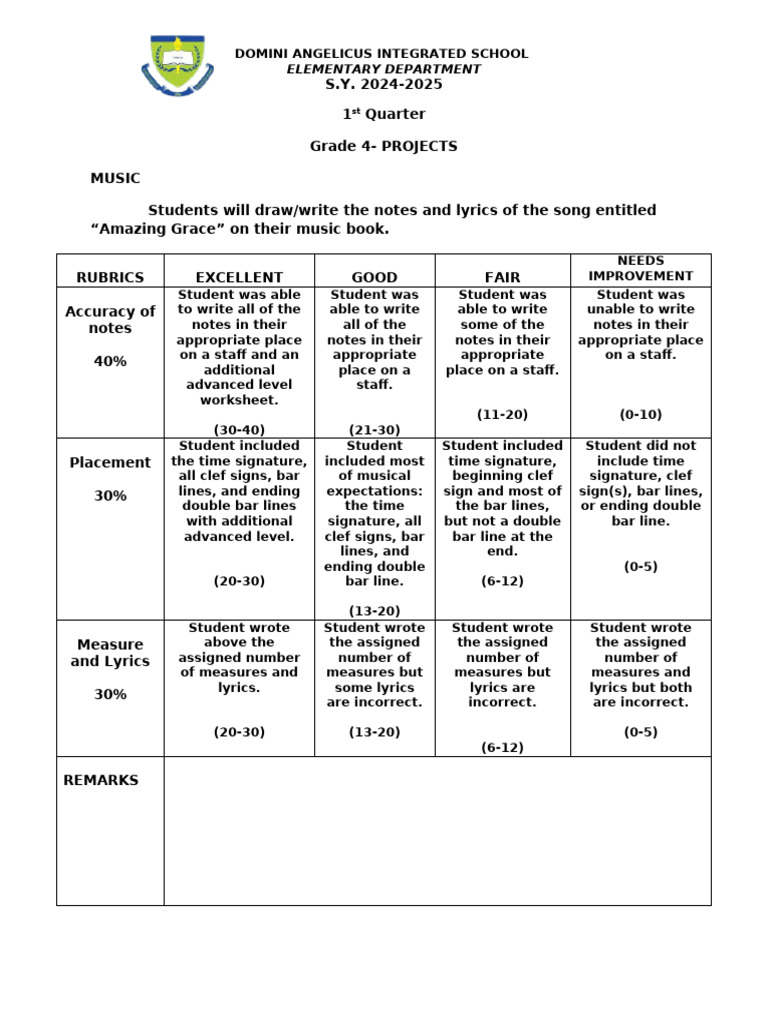 Rubrics elem | PDF | Rhythm