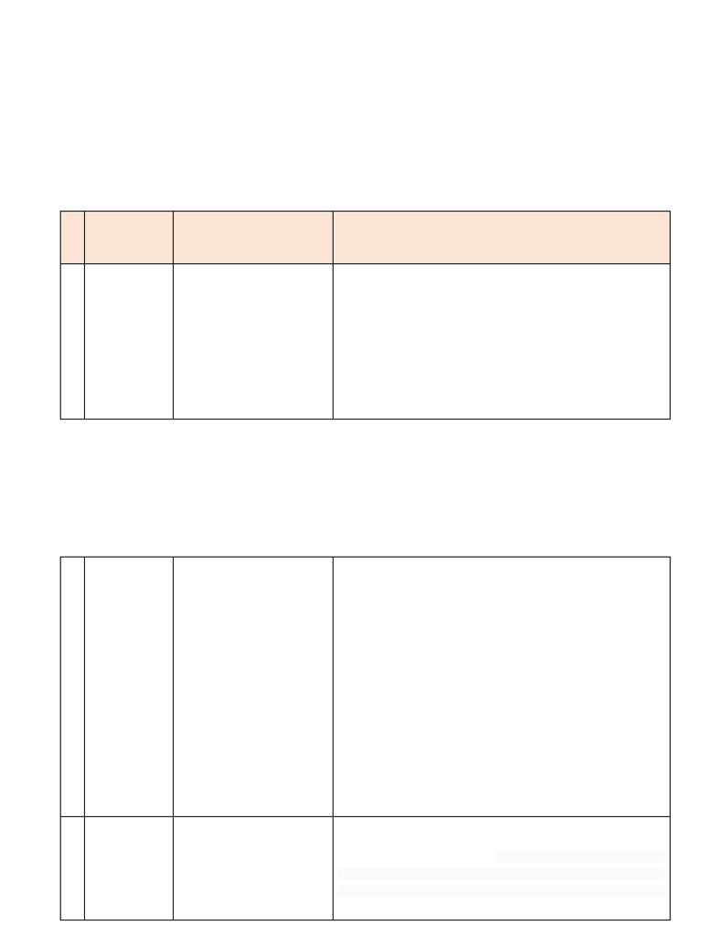 PBL Analisis Materi Modul Struktur Keilmuan PAI | PDF