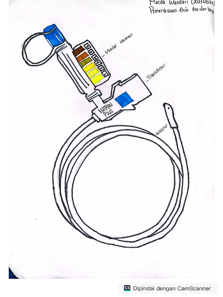 MardaWandari - 202361039 Pemfis GBR | PDF
