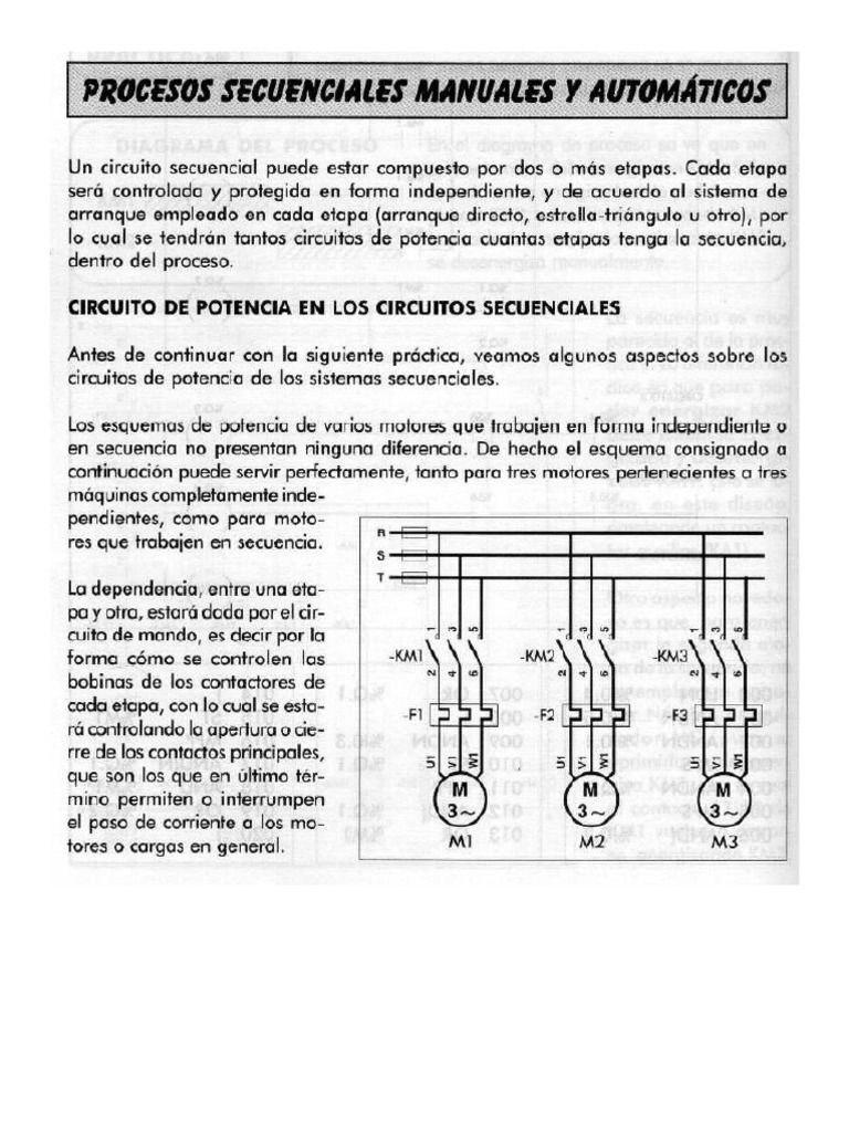 Procesos Secuenciales | PDF
