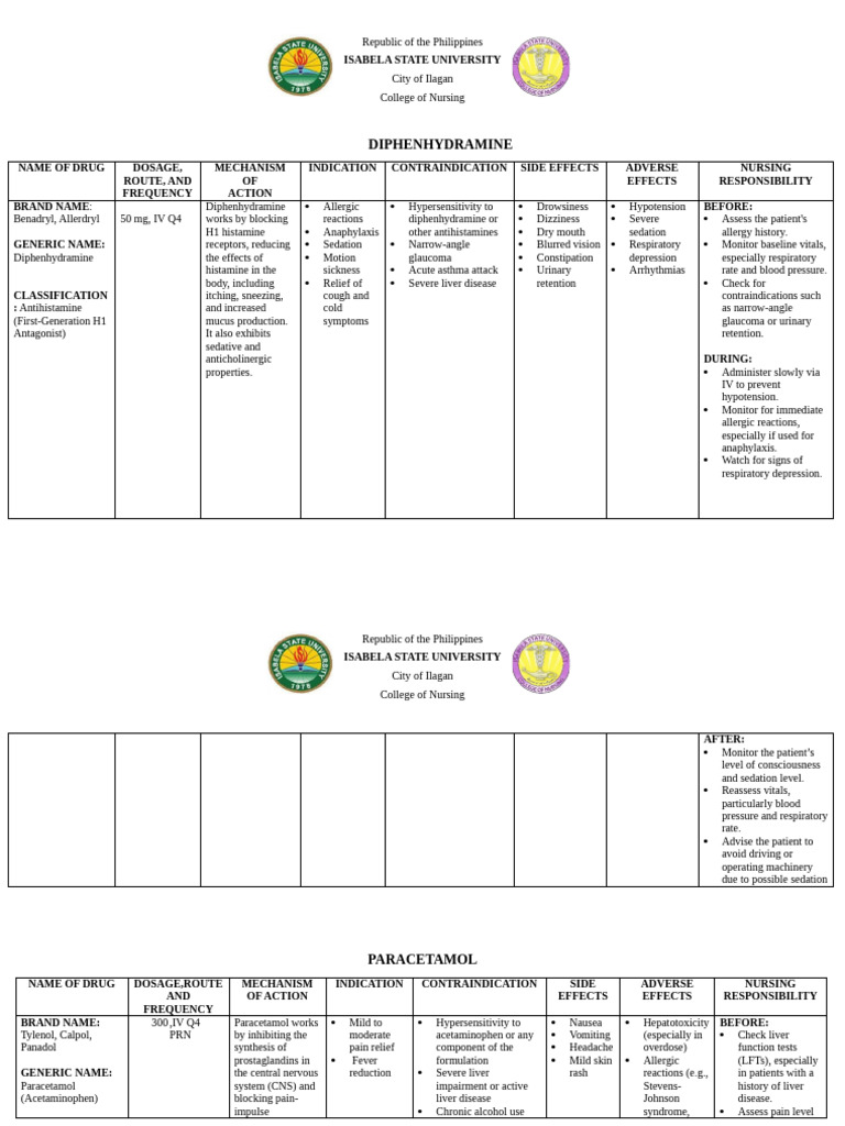 Drug Study For Itp Case Study | PDF | Clinical Medicine | Medical ...