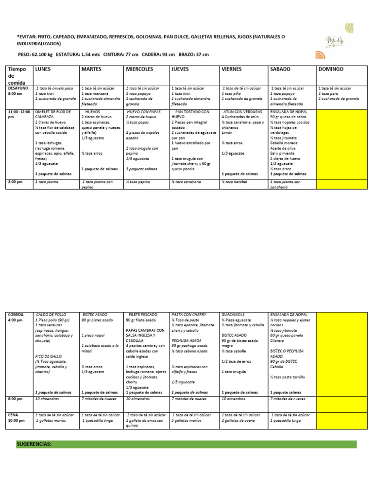 Plan Nutricional Semanal Saludable | PDF | ensalada | Cilantro