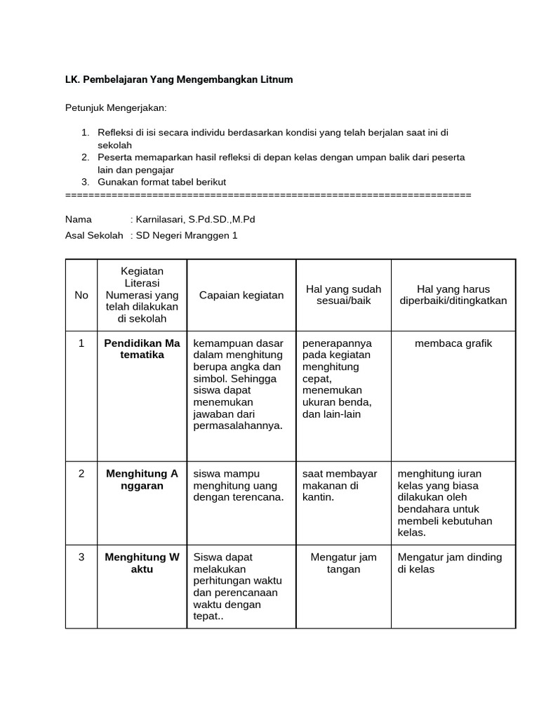 Pembelajaran Litnum di SD Mranggen 1 | PDF