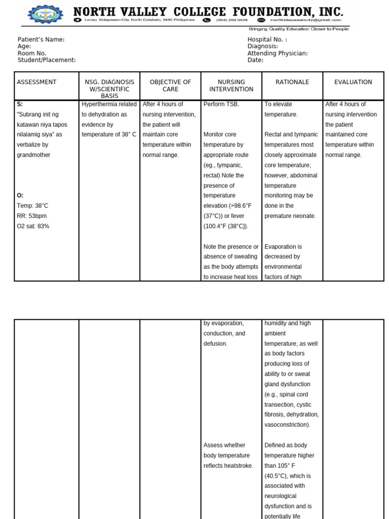PCAP NCP-Hyperthermia | PDF | Hyperthermia | Causes Of Death