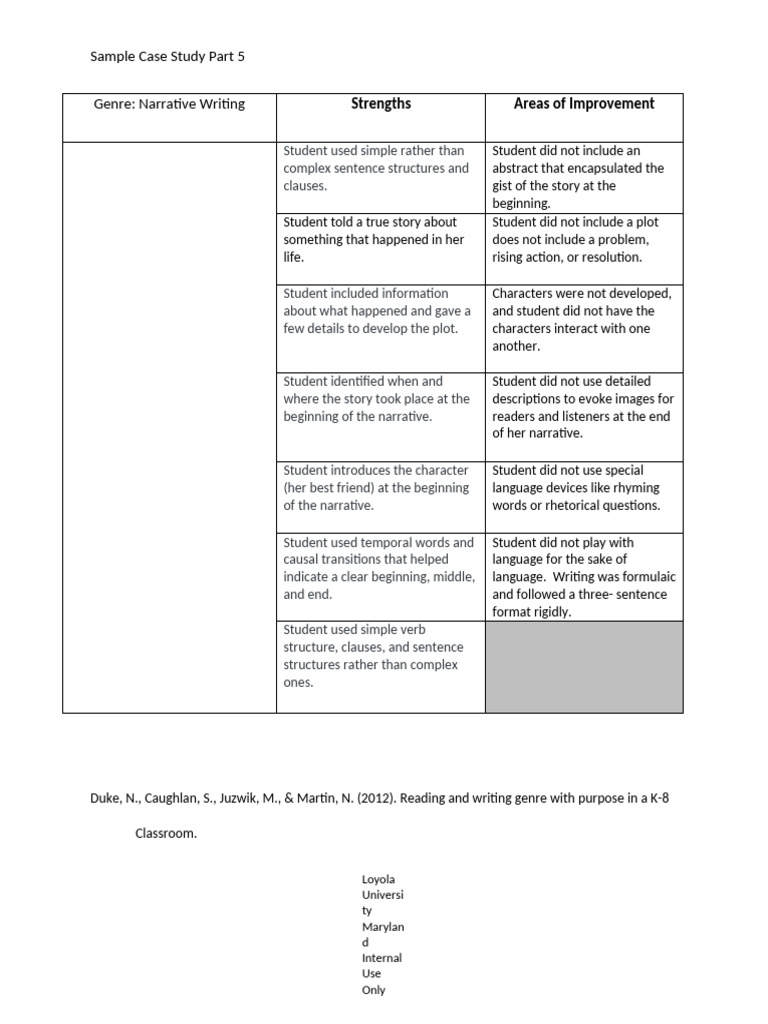 Sample Case Study Part 5Student_Progress_Table | PDF | Narrative ...