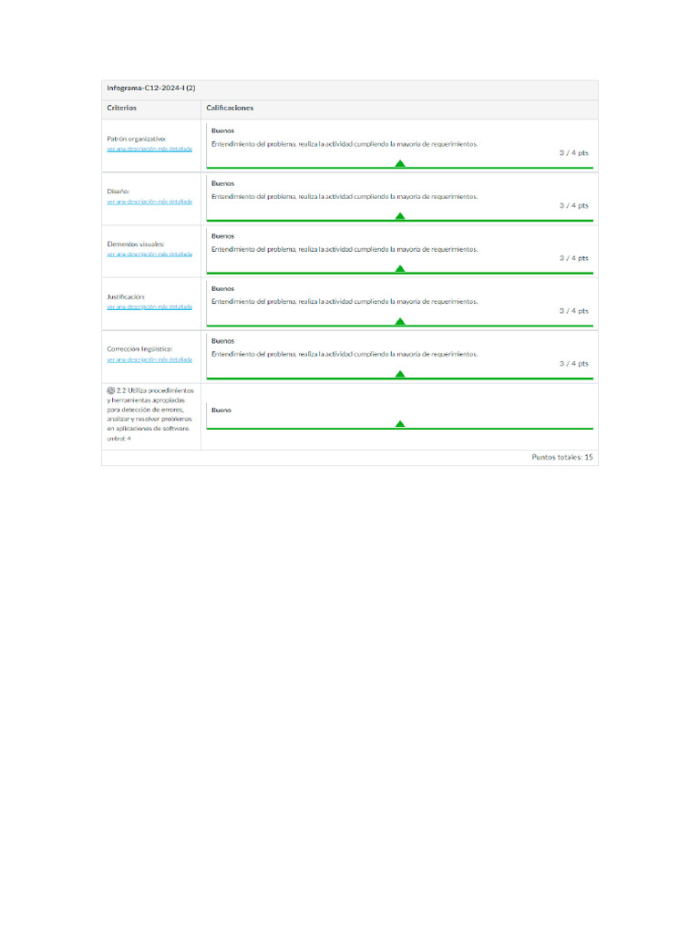 15 Pro Pdf