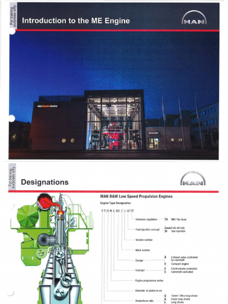 2 Introduction to the ME Engine | PDF