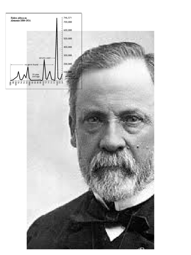 PASTEUR_PLAGIARIO_IMPOSTOR_O_EL_SUENO_Y | PDF | Patógeno | Luis Pasteur