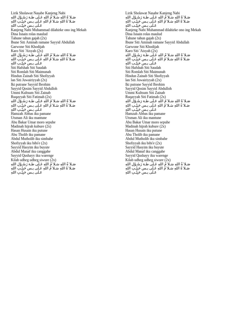 Lirik Sholawat Nasabe Kanjeng Nabi | PDF | Shia Islam | Medina