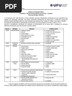Modelo de Recordatório Alimentar 24h | PDF