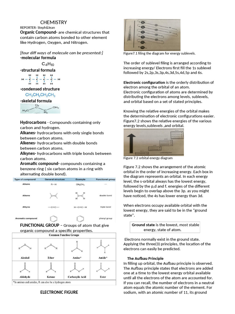 Chemistry: (Four Diff Ways of Molecule Can Be Presented:) | PDF ...