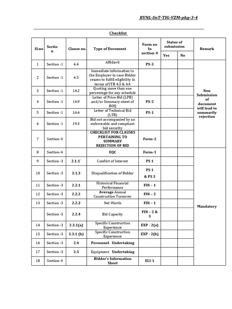 Checklist For S&T Tender | PDF