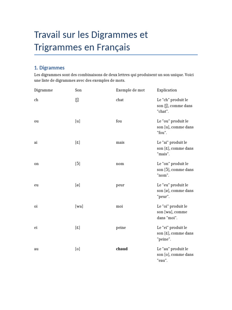 Digrammes et Trigrammes en Français | PDF | Collation | Graphèmes