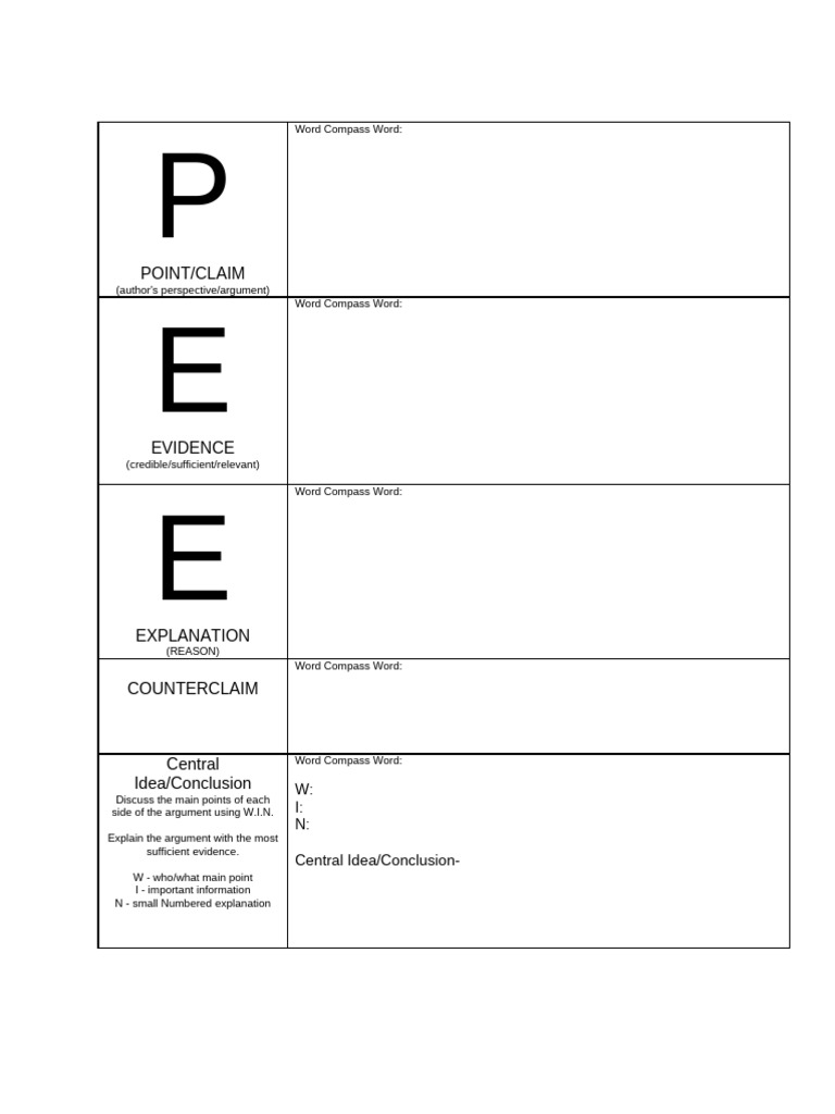Argument Analysis Framework Guide | PDF