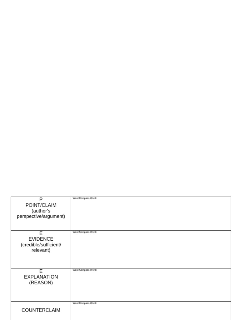 P.E.E Argument Graphic Organizer For Argumentative Text | PDF ...