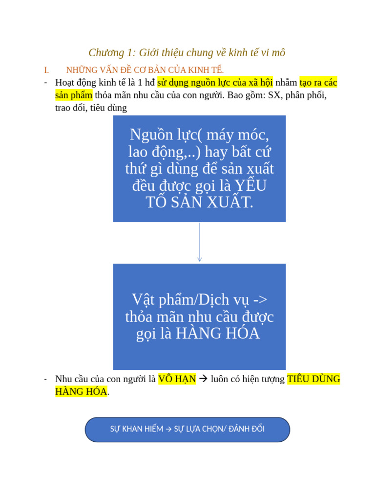 Kinh Tê VI Mô (T T NG H P) | PDF