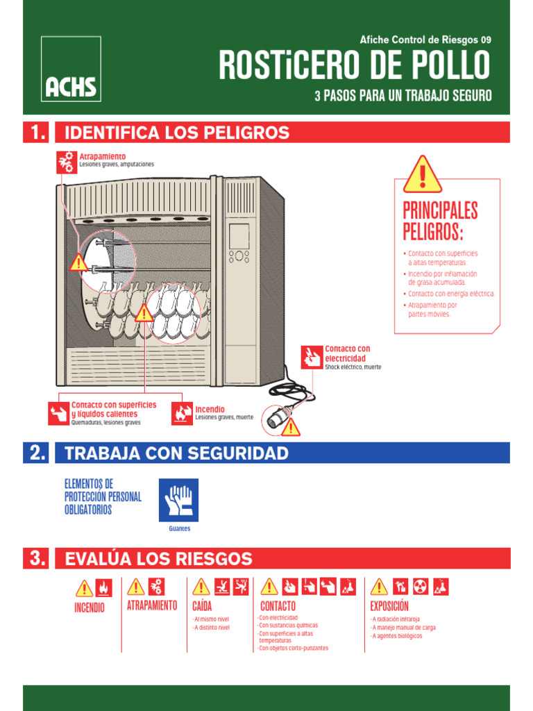 Afiche Rosticero Pollo V1 | PDF