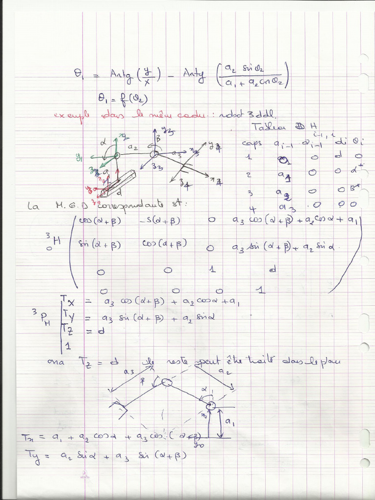 Correction TD2 | PDF