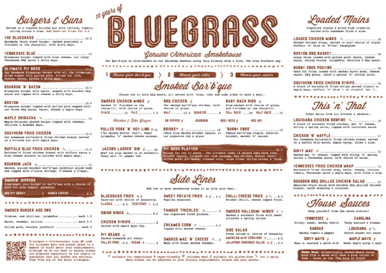 BG Main Menu - Mar 24 - Main - RG WR | PDF | Hamburgers | Smoking (Cooking)
