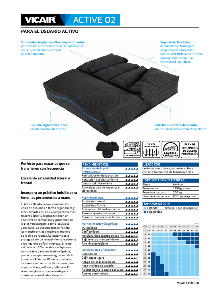 VICAIR Active O2 | PDF | Factores humanos y ergonomía