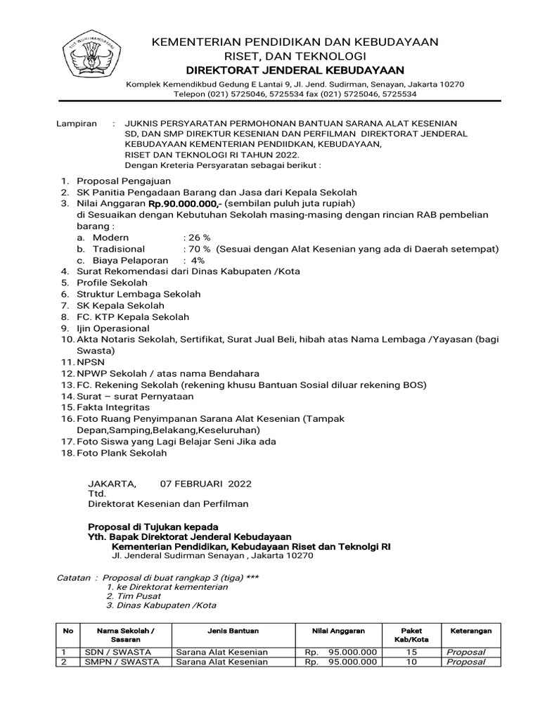 Form. Persyartan Bant. ALKES 2022 | PDF