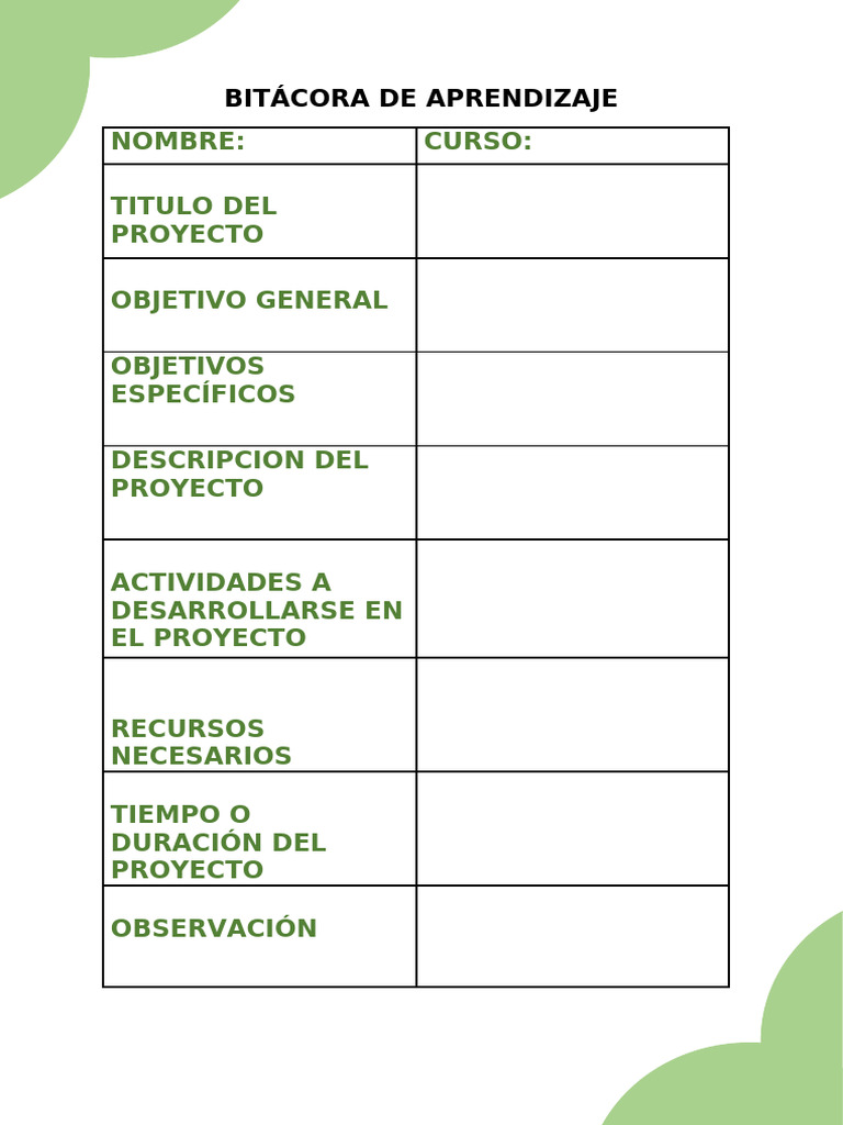 Bitácora de Aprendizaje 2 | PDF | Crecimiento personal y profesional | Arte