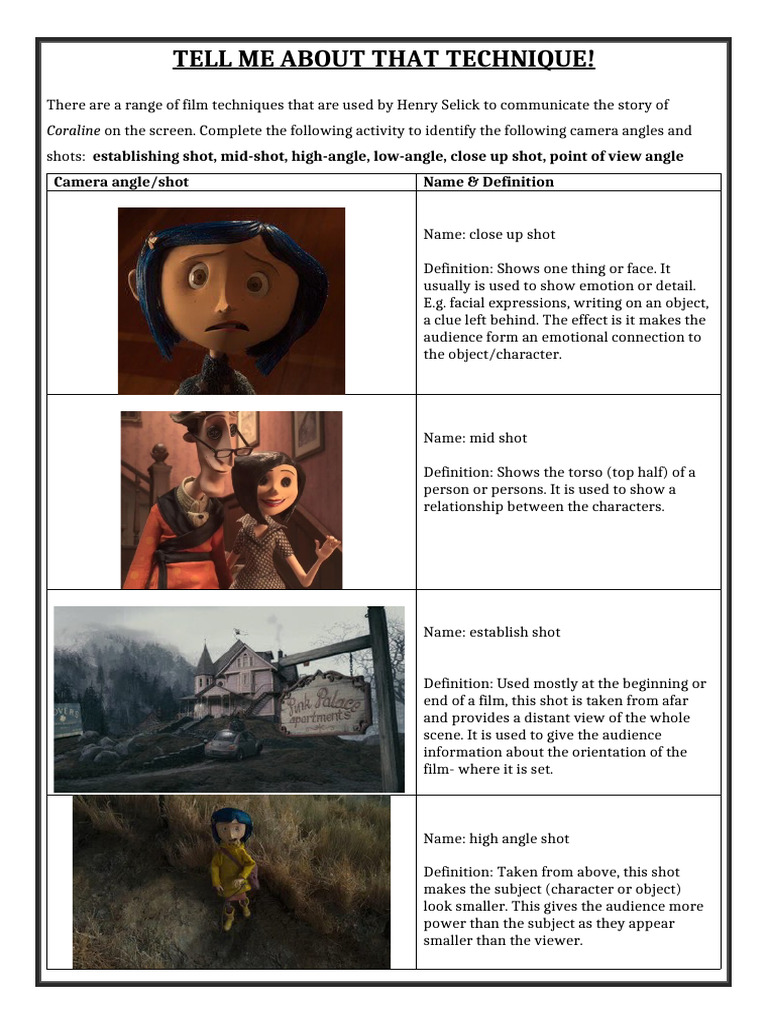 Year 8 - Film Techniques Coraline-1-1 | PDF