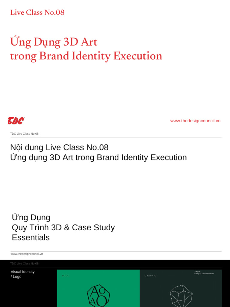 3D Art in Brand Identity Execution | PDF