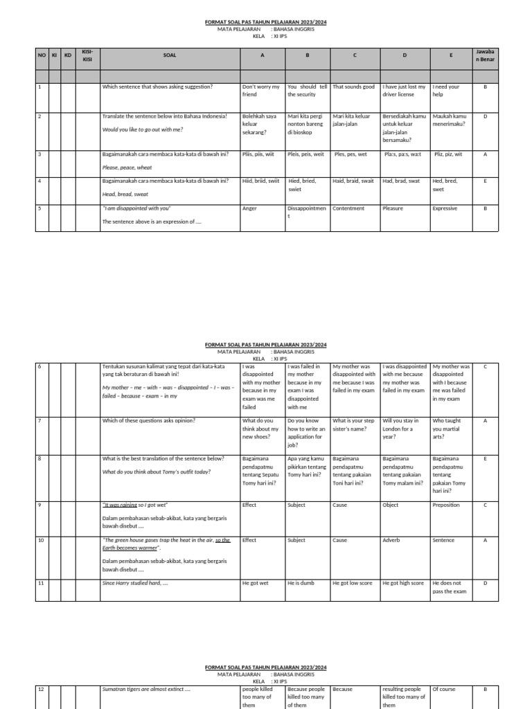 Bhs Inggris Xi - Aat | PDF | Linguistics