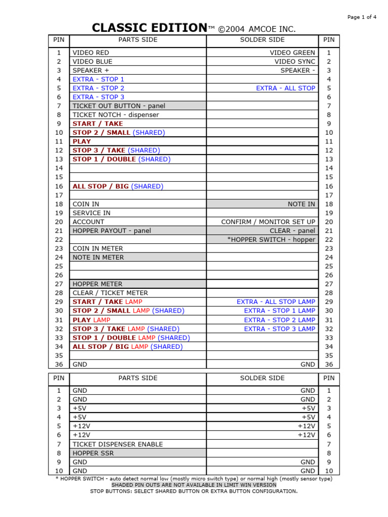 Classic Edition | PDF | Electrical Connector | Printer (Computing)
