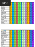 Crop Weight and Moisture Conversion Tables | PDF | Grain (Unit) | Litre