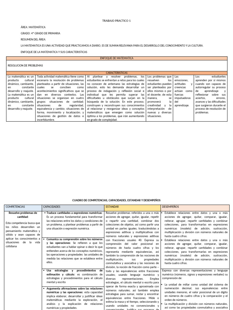 Todas Las Pràcticas de Matemàtica | PDF | Números | Geometría