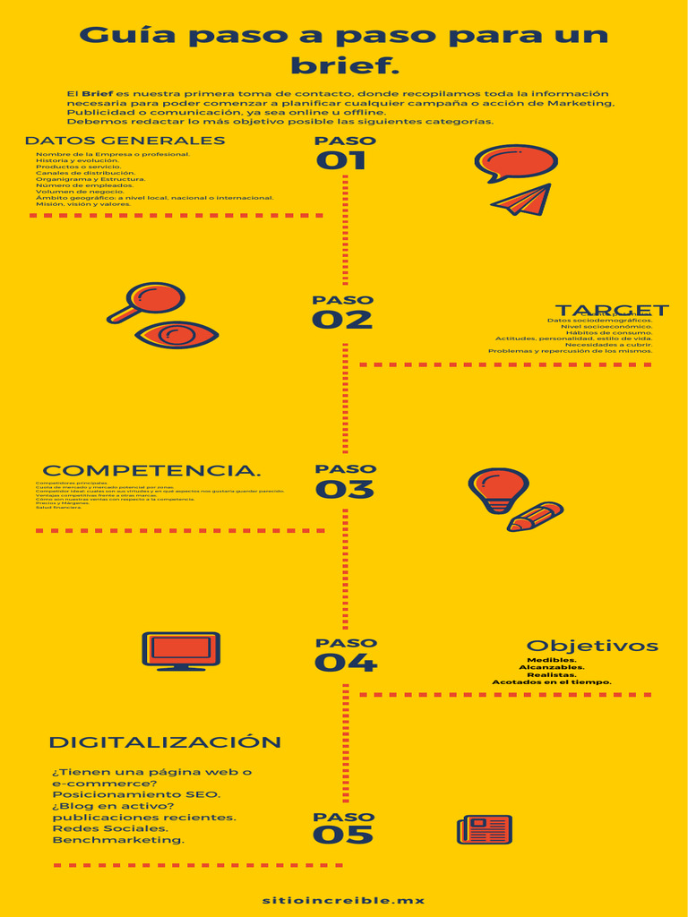 Guía para Crear un Brief de Marketing | PDF | Mercado (economía ...