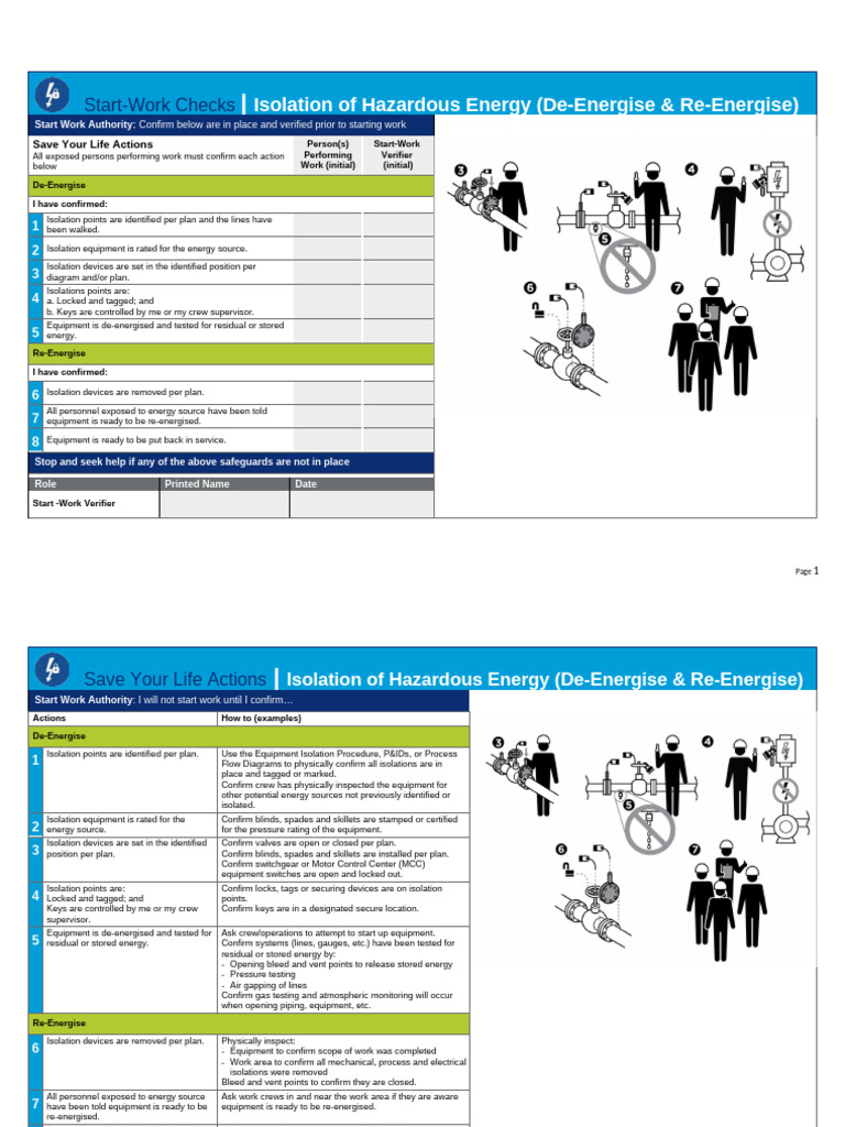 Start Work Checks - Isolation of Hazardous Energy - English Version | PDF