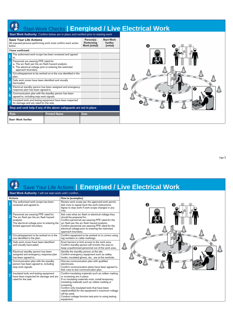 Start Work Checks - Energised-Live Electrical Work - English Version ...