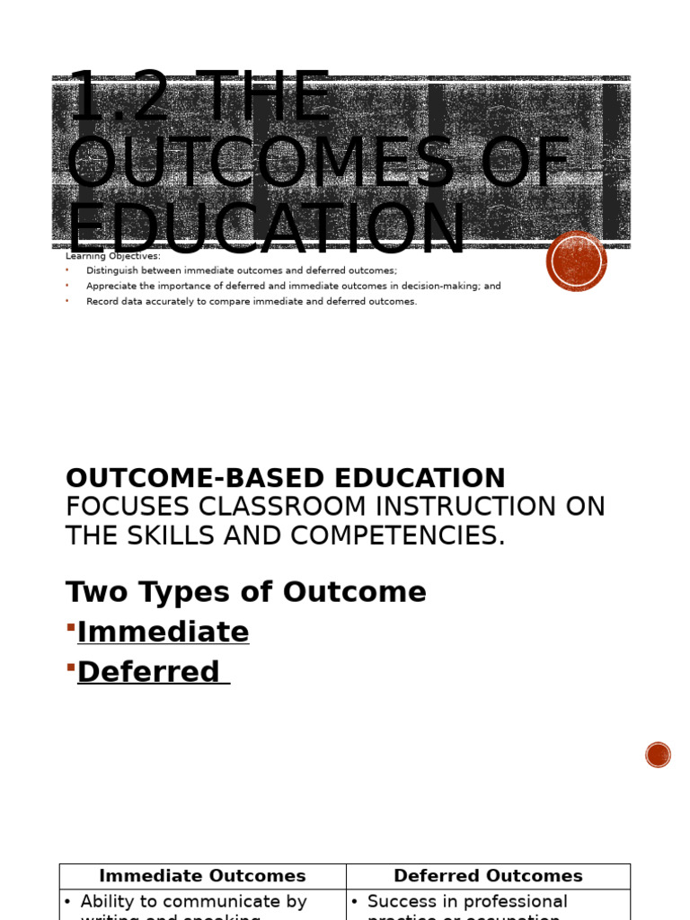 Jennifer ProfEd8 | PDF | Learning | Cognitive Science