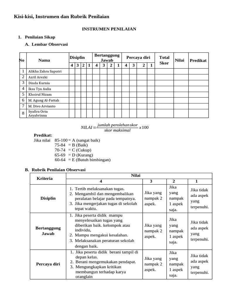 Kisi-kisi dan Rubrik Penilaian Pendidikan | PDF