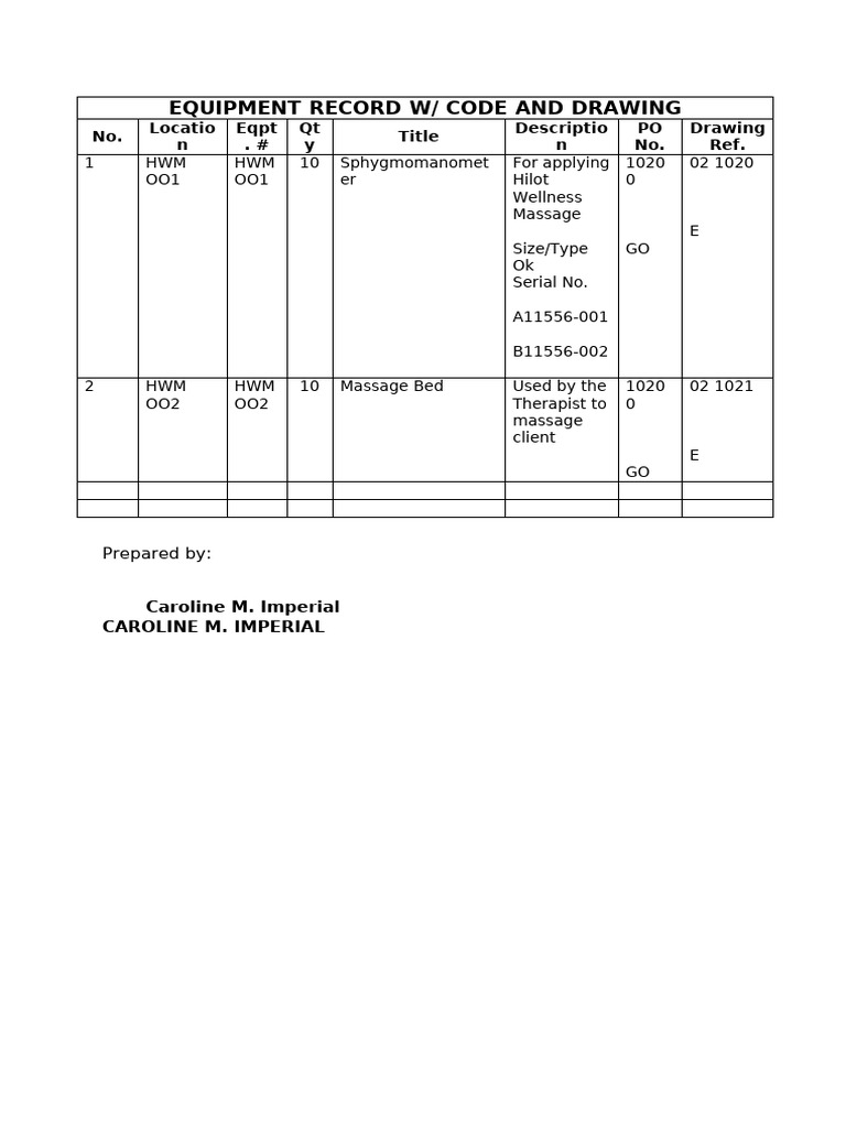 IMPERIAL - Task 2.4-1 EQUIPMENT RECORD W CODE AND DRAWING | PDF