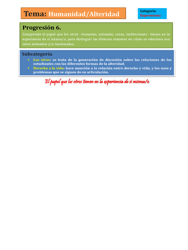 Tema:: Humanidad/Alteridad | PDF | Humano | Sociedad