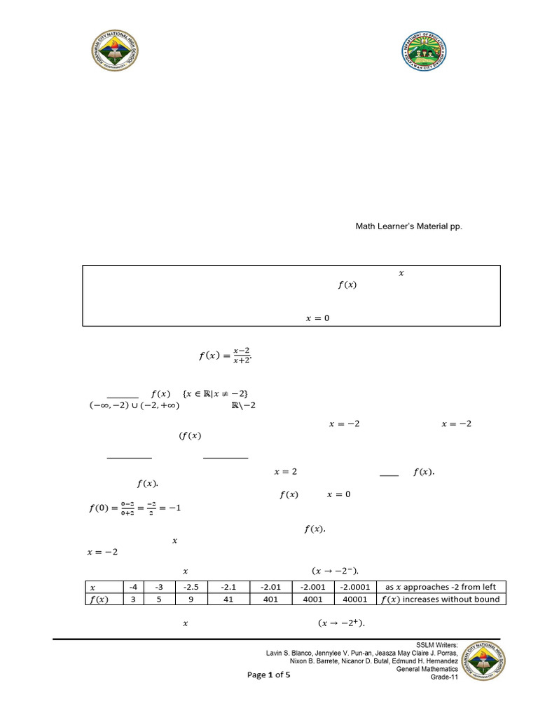 SSLM in General Mathematics For G11 Q1 Module 3 | PDF | Asymptote | Function (Mathematics)