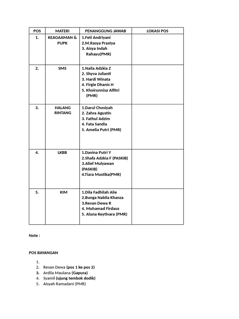 PJ Pos Pta 2024 Fiks | PDF