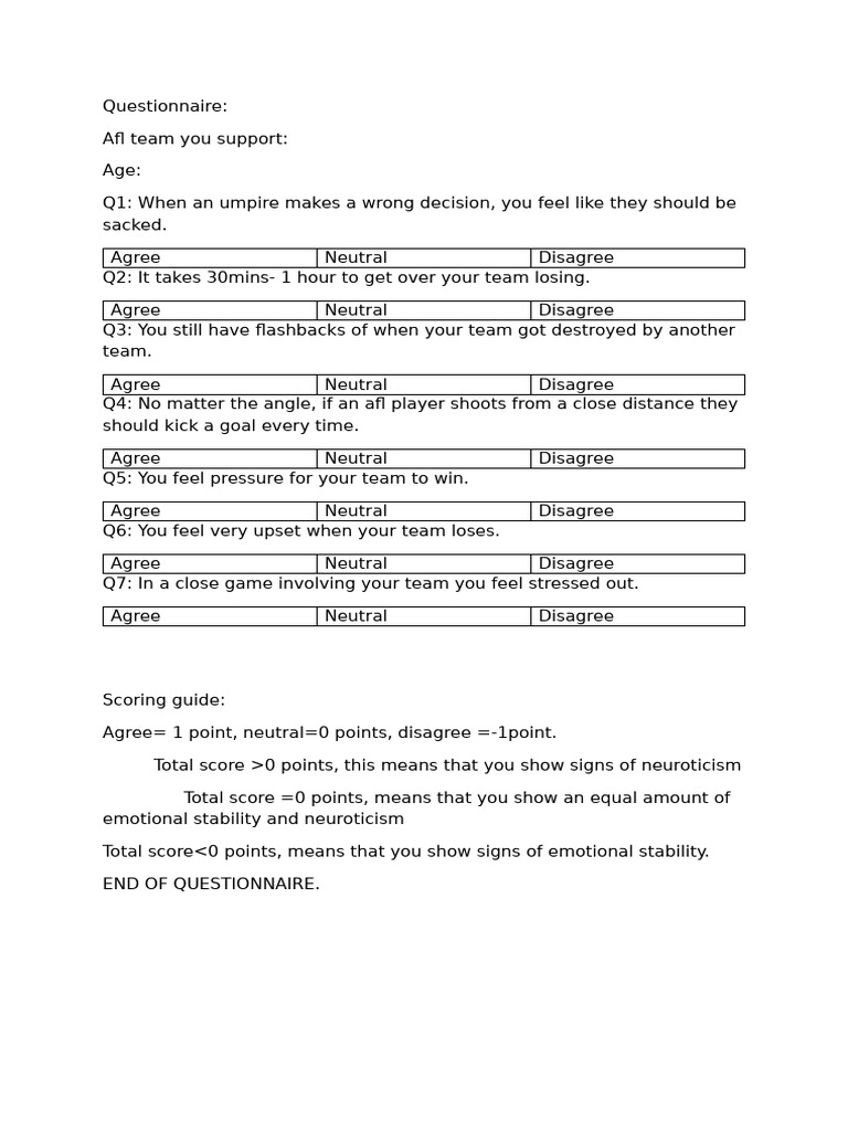 Questionnaire Afl | PDF | Self-Improvement