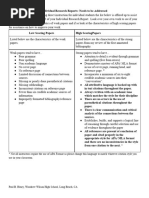 AP Seminar Performance Task 1: Individual Research Report (IRR) Rubric ...