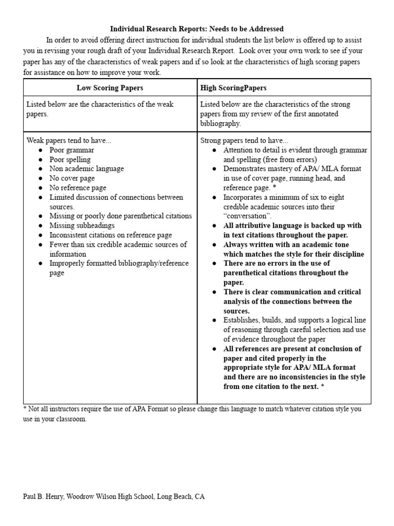Individual Research Reports - Needs To Be Addressed | PDF | Citation ...