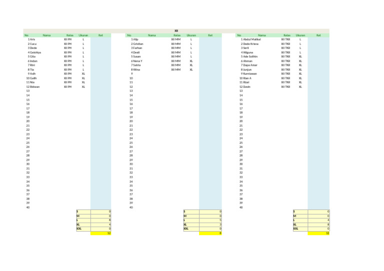 Ukuran Kaos Kunjin | PDF