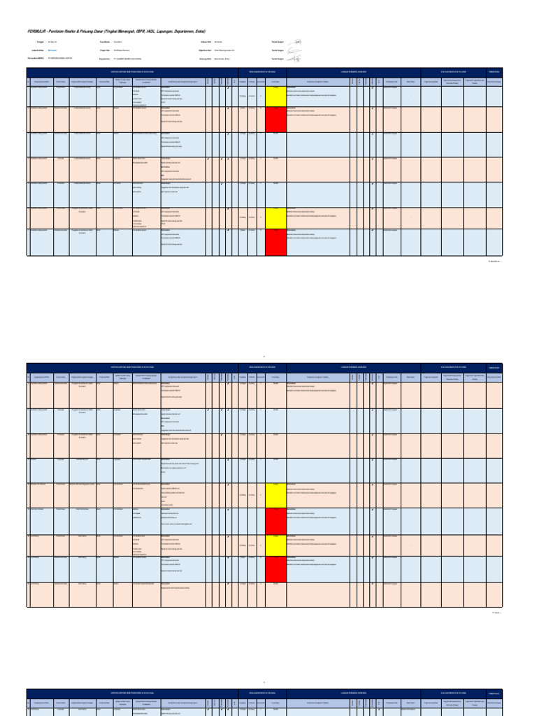 1.3 Penilaian Resiko PT. SSI | PDF
