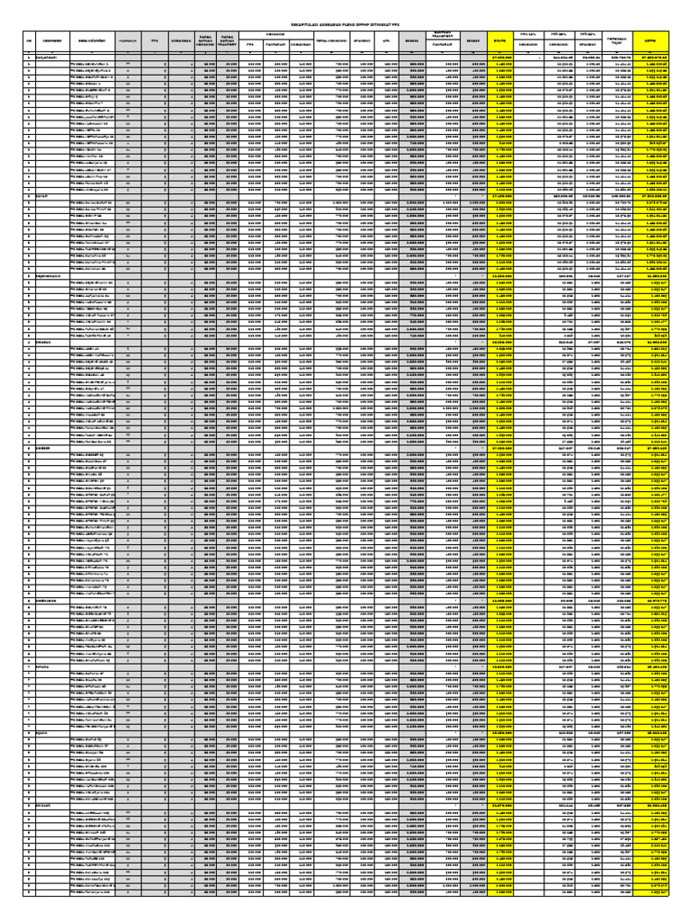 Template - Dan - Rab - Pleno DPPHP Di Desa | PDF